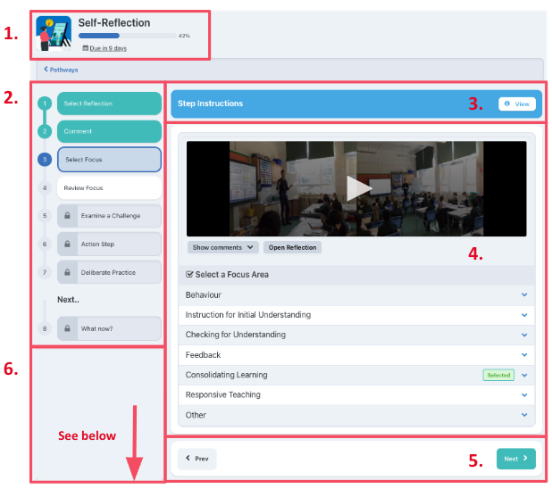 Using IRIS Connect Pathways – Support Hub